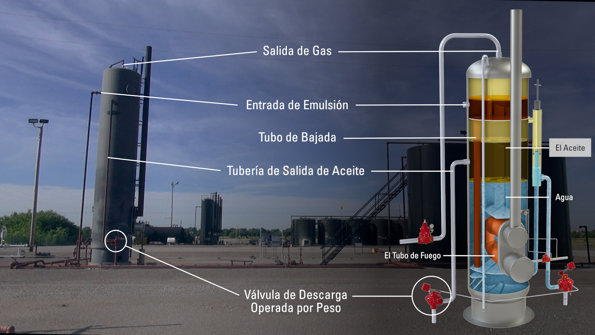 Diagrama De Perforacion De Pozo De Agua